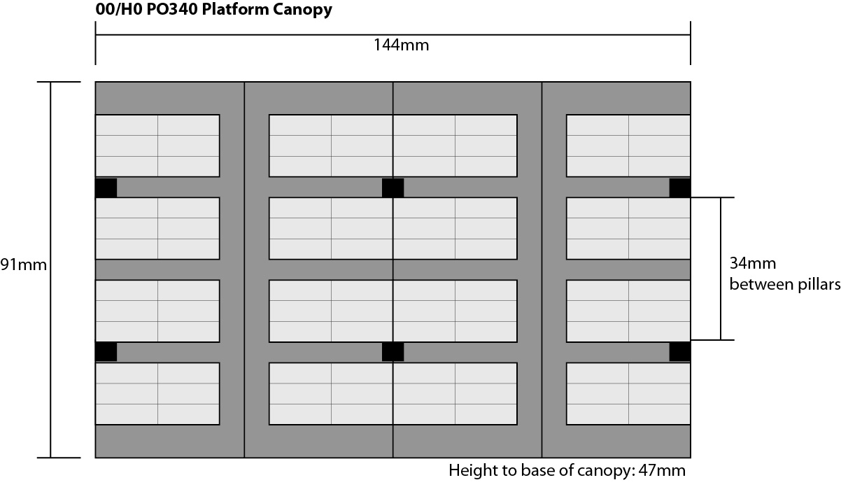 PO340 00/H0 Scale Platform Canopy - Metcalfe Models