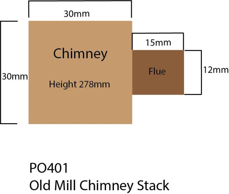 PO401 00/H0 Scale Old Mill Chimney Stack - Metcalfe Models
